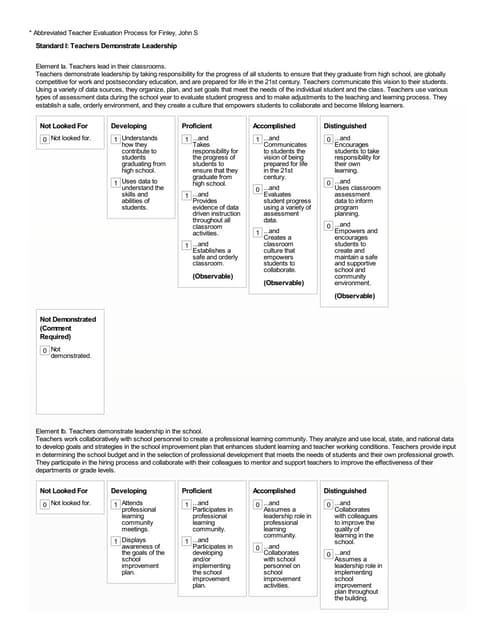 AITSL - Australian Professional Standards for Teachers | PDF