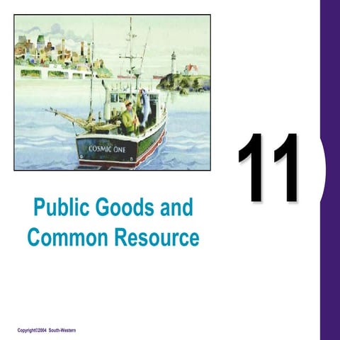 Public Goods and Common Resources.ppt