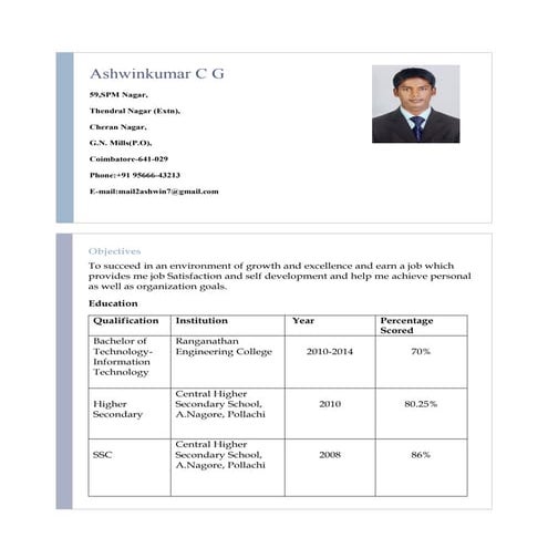 ashwin resume | PDF