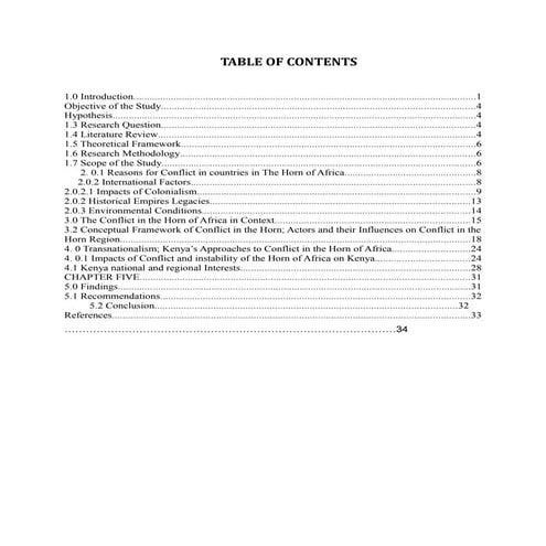 PROJECT ESTHER 1 | PDF