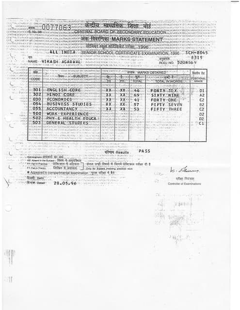Diploma's transcript | PDF
