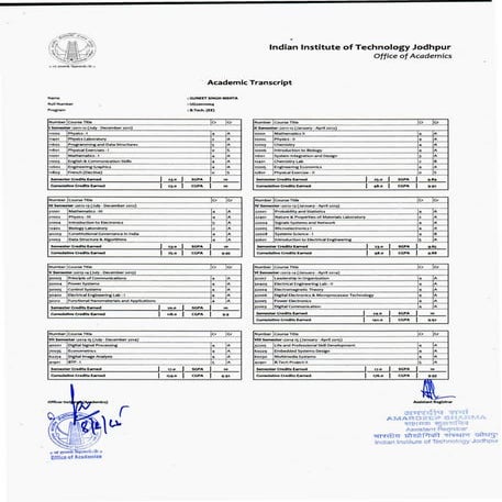 Guneet Singh Mehta gradesheet | PDF