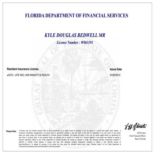 FL 2-15 License | PPT