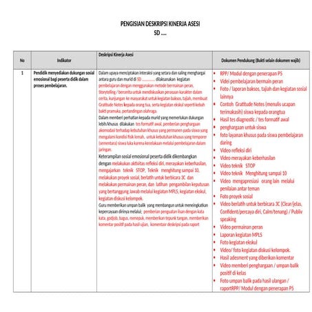 780506605-CONTOH-ISIAN-DESKRIPSI-ASESI.docx