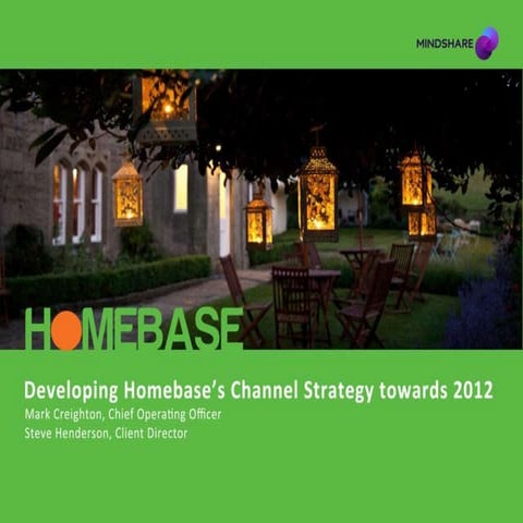 Maria's Careddafinal homebase presentation | PPTX