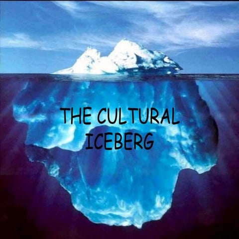Cultural Iceberg | PPT