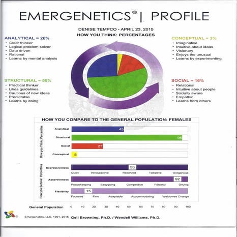 Emergenetics | PDF