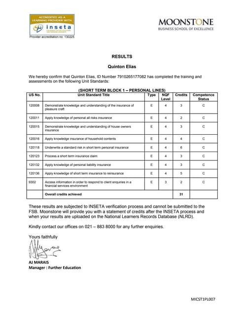 INSETA CERTIFICATE | PDF