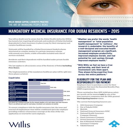 Basics of health insurance | PDF