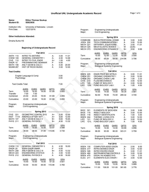 Completed CHME Transcript | PDF