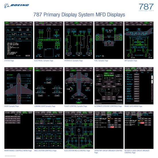 787 Primary Display System MFD Displays_150dpi.pdf