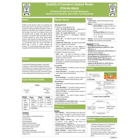 NDT test Application & use of Rebound Hammer, Ultra-sonic pulse ...