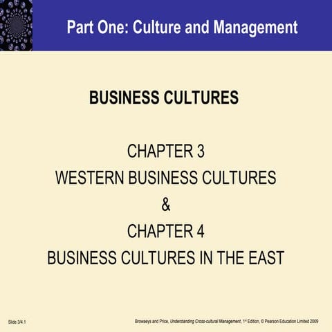 7+8 Business Culture in the West vs East.ppt