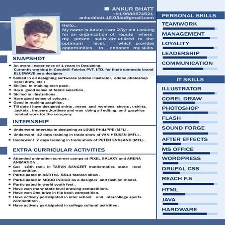ANKUR RESUME | PDF