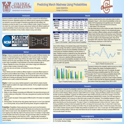 March madness simulation | PPTX