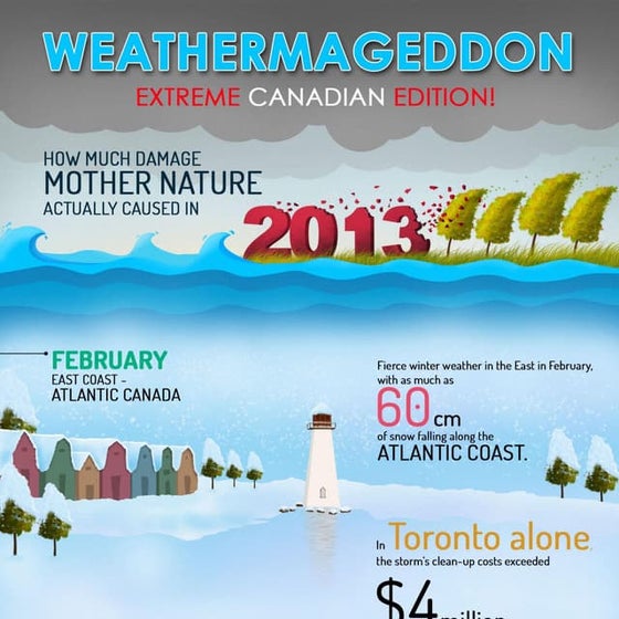 Environment PPTs & Documents | Slideshare