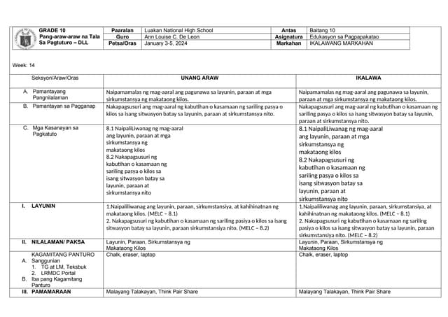 EsP10_Q2_Mod8_KabutihanOKasamaanNgSarilingPasyaOKilos_V2.pdf