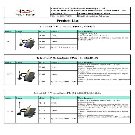 Product List_ Four-Faith | PDF
