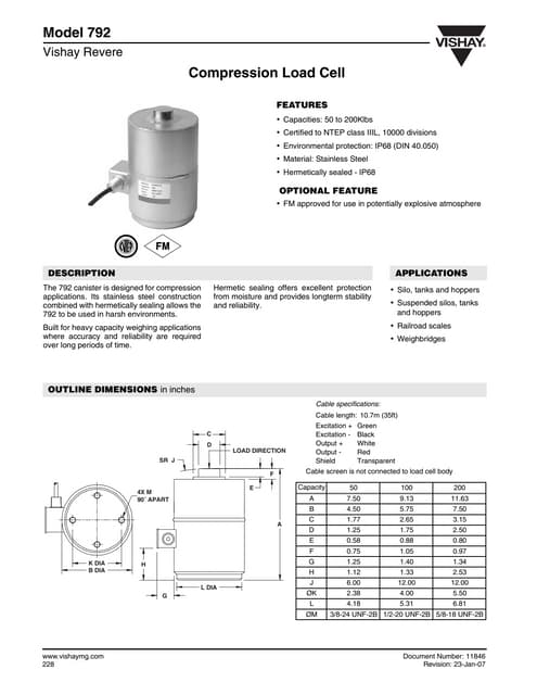 Eagle Oilfield Frac Hose | PDF