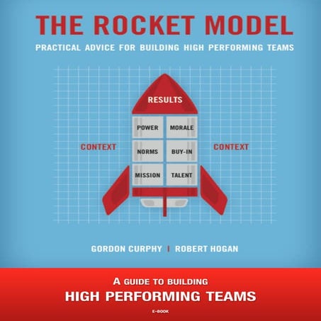 The Rocket Model eBook - ENG | PDF