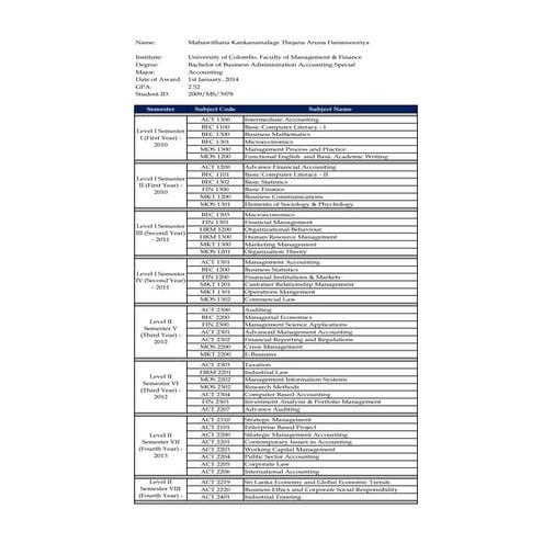 Accounting cover page