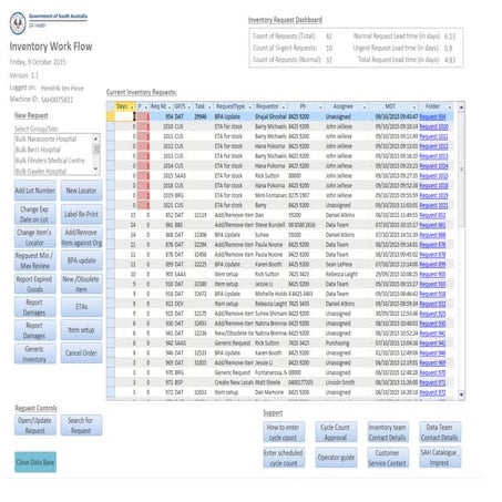 Team task tracker | PDF