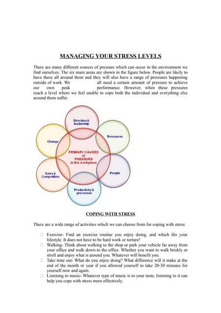 Strategies to cope up with stress | PPT