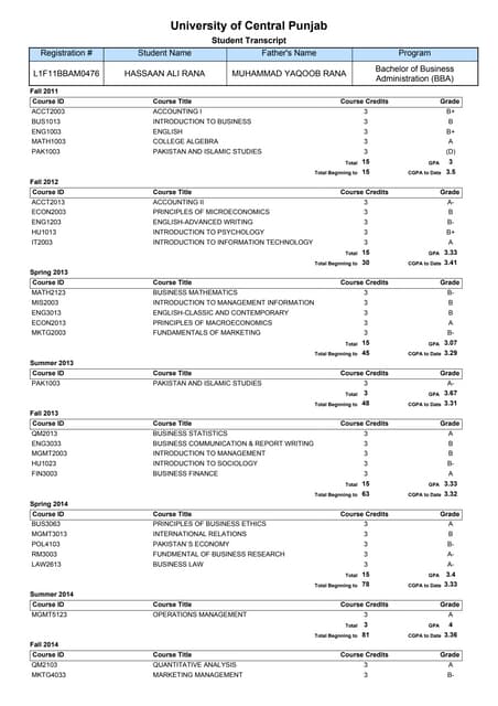 Degree and student copys | PDF