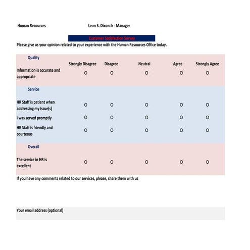Human Resources (Customer Satisfaction Survey) 2015 | PDF