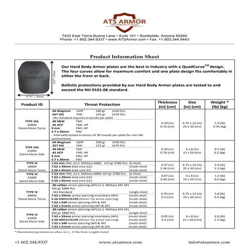 ATS Armor Product Info Sheet_May7 | PDF