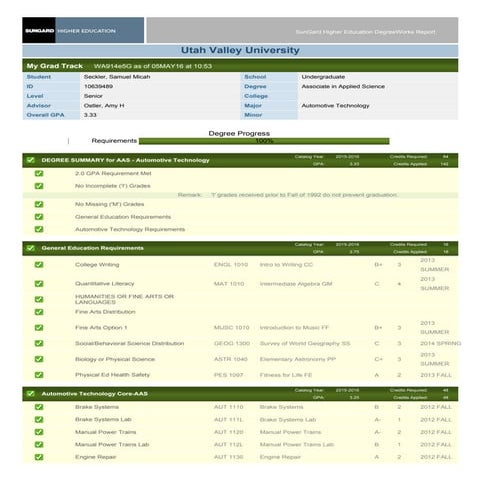 Student Grade History | PDF