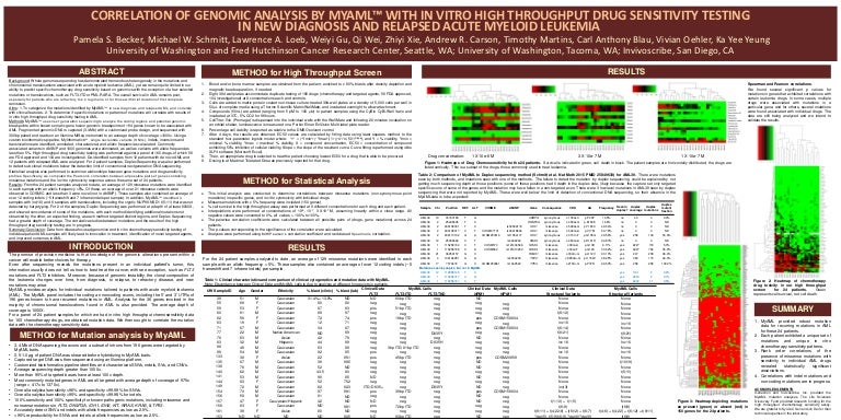 EHA poster Genomic Analysis by MyAML with Chemotherapy