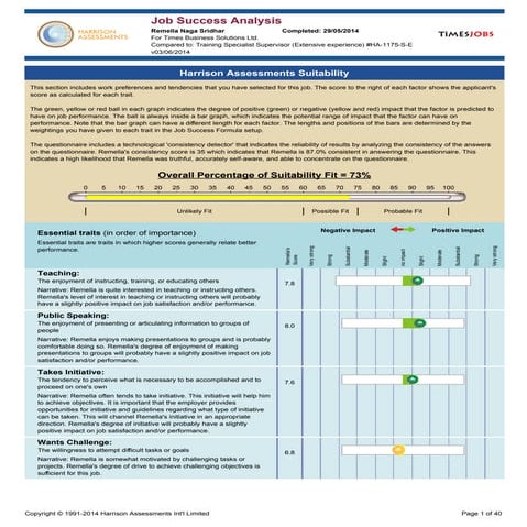 Naga Sridhar - Harrison Assessment | PDF