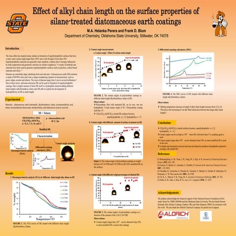 Helanka ACS poster 2014-Dallas | PPT