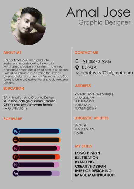 amal jose resume hi | PDF amal jose resume hi | PDF