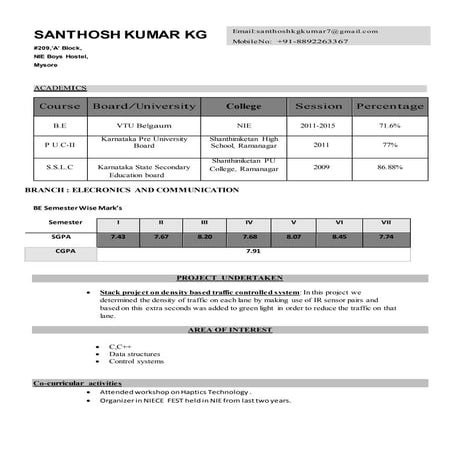 santhosh resume | PDF