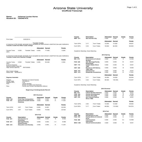 SSR_TSRPT ASU 2014 Graduate copy | PDF