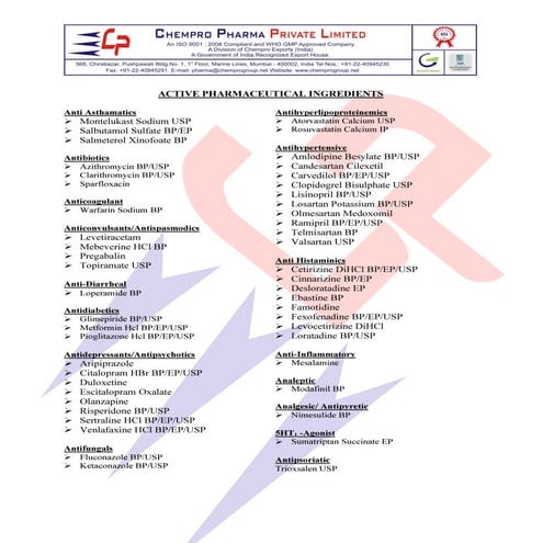 API product list | PDF