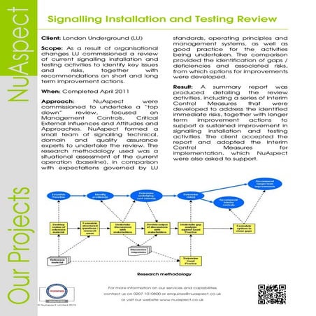 2920 - Signalling Installation and Testing Review | PDF