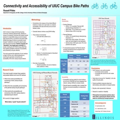 Bicycle Network Connectivity Project for SRP Service Area | PDF
