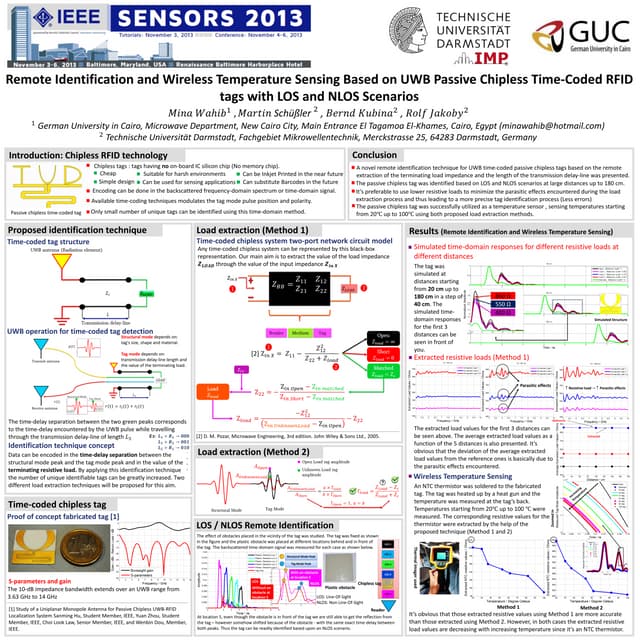 Poster_Sensors2013 | PDF
