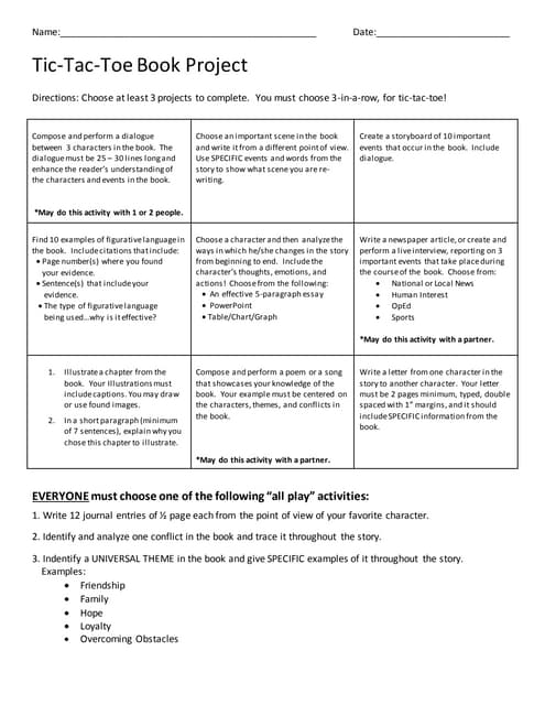 Lesson 7 Self-Evaluation Checklist | DOCX | Drama | Genres