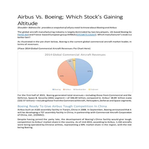 Airbus Vs Boeing - Original Copy | DOCX