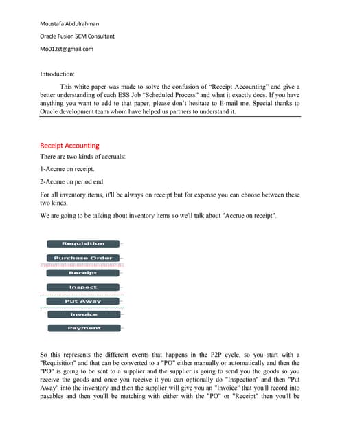 P2P Cycle in Oracle Cloud Fusion | PPTX