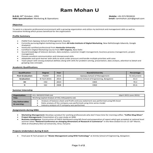 Resume - Ram Mohan | PDF