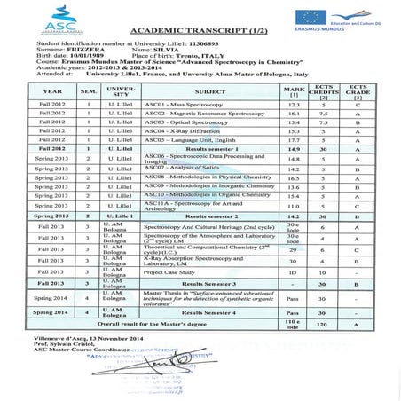 Final transcript | PDF