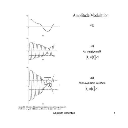 7 amplitude modulation | PDF