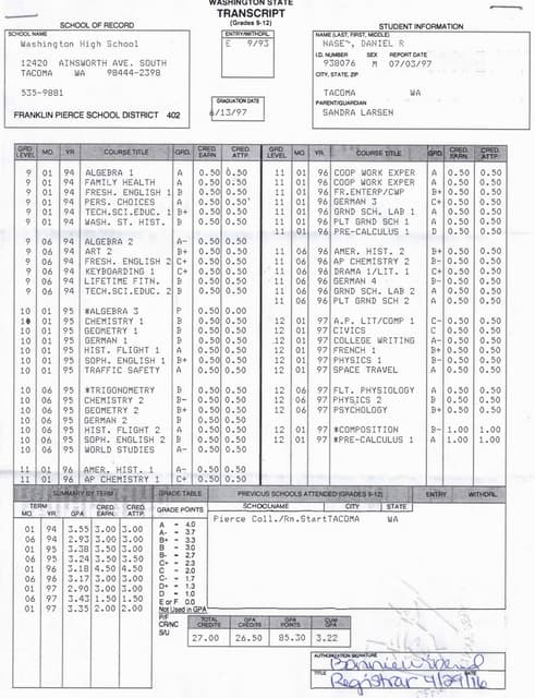 TRANSCRIPT OF RECORDS | DOC