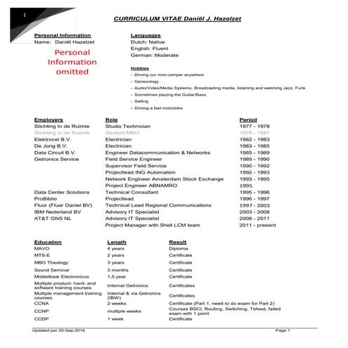 CV-DJ-Hazelzet public | PDF