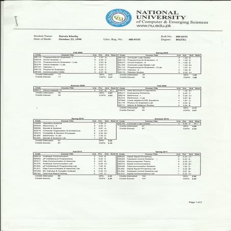 Bsc_transcript | PDF